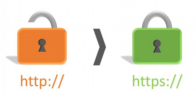 Cual es la diferencia entre HTTP y HTTPS? – Soporte Nettix